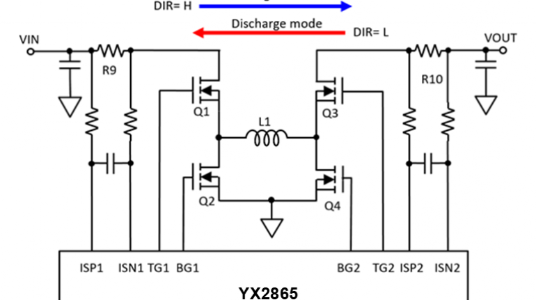 元芯半导体 – 氮化镓GaN Driver | DC-DC | LED Driver